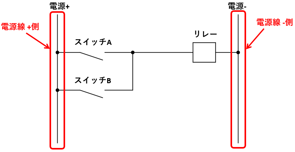 リレーシーケンス回路の記号(接点とコイル) | 電気設計人.com