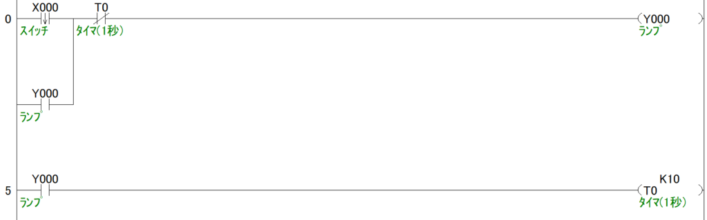 【三菱FXシリーズ】立上り・立下りパルス接点(LDP・LDF)命令の指令方法とラダープログラム例 | 電気設計人.com