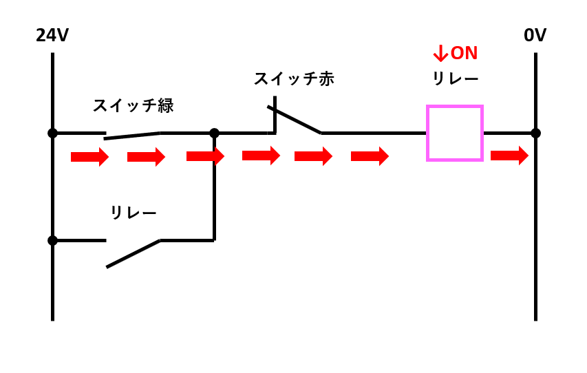 【リレー回路】自己保持回路の回路図と動作 | 電気設計人.com