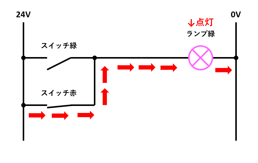 【リレー回路】OR回路の回路図と動作 | 電気設計人.com