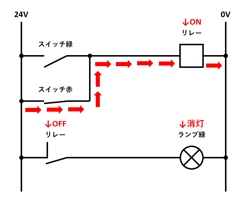 【リレー回路】NOR回路の回路図と動作 | 電気設計人.com