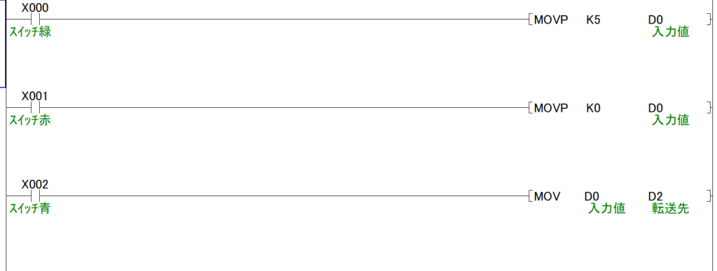【三菱FXシリーズ】転送(MOV)命令の指令方法とラダープログラム例 | 電気設計人.com