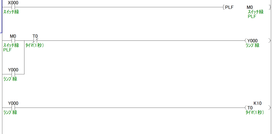 【三菱FXシリーズ】パルス(PLS・PLF)命令の指令方法とラダープログラム例 | 電気設計人.com