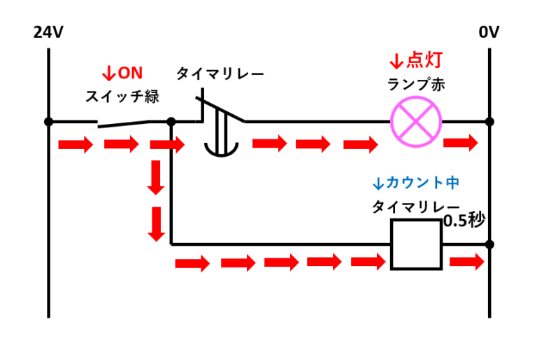 【リレー回路】ワンショット回路の回路図と動作 | 電気設計人.com