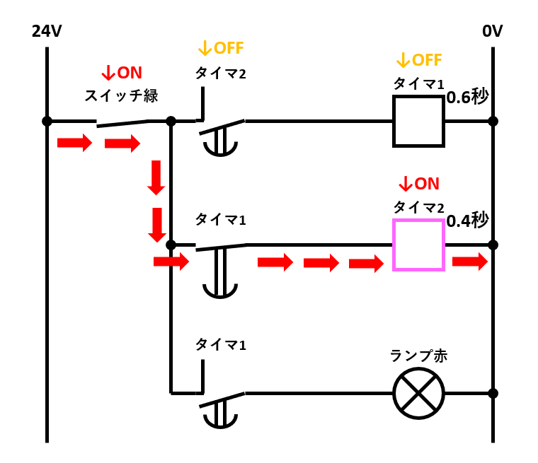 【リレー回路】フリッカー回路の回路図と動作 | 電気設計人.com