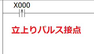 【三菱FXシリーズ】立上り・立下りパルス接点(LDP・LDF)命令の指令方法とラダープログラム例 | 電気設計人.com