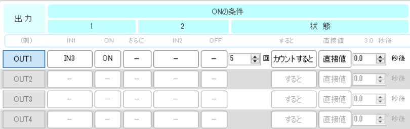 【SUS】SiOコントローラを使ってみた／低コストで「からくり電動化」「現場改善」 | 電気設計人.com