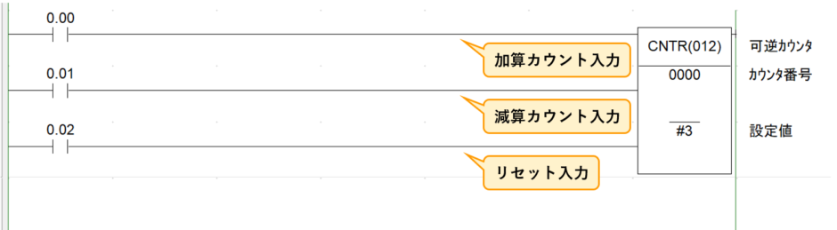 【オムロンCJ】可逆カウンタ(CNTR・CNTRX)命令の指令方法とラダープログラム例 | 電気設計人.com