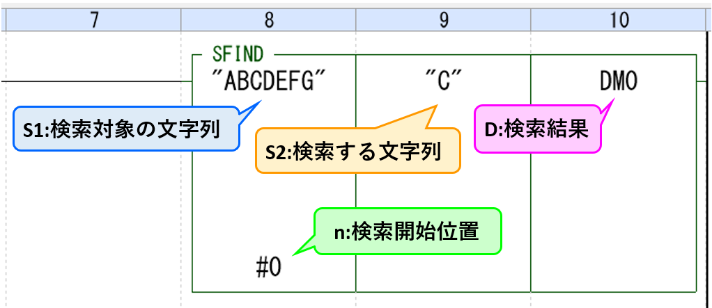 【キーエンスKV】文字列検索(SFIND)命令の指令方法とラダープログラム例 | 電気設計人.com