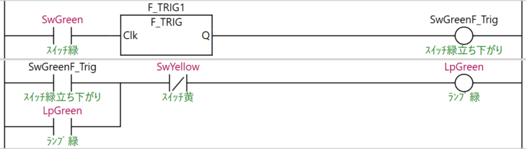 【オムロンNJ/NX】立ち下がり微分(F_TRIG)FBの指令方法とラダープログラム/ST例 | 電気設計人.com